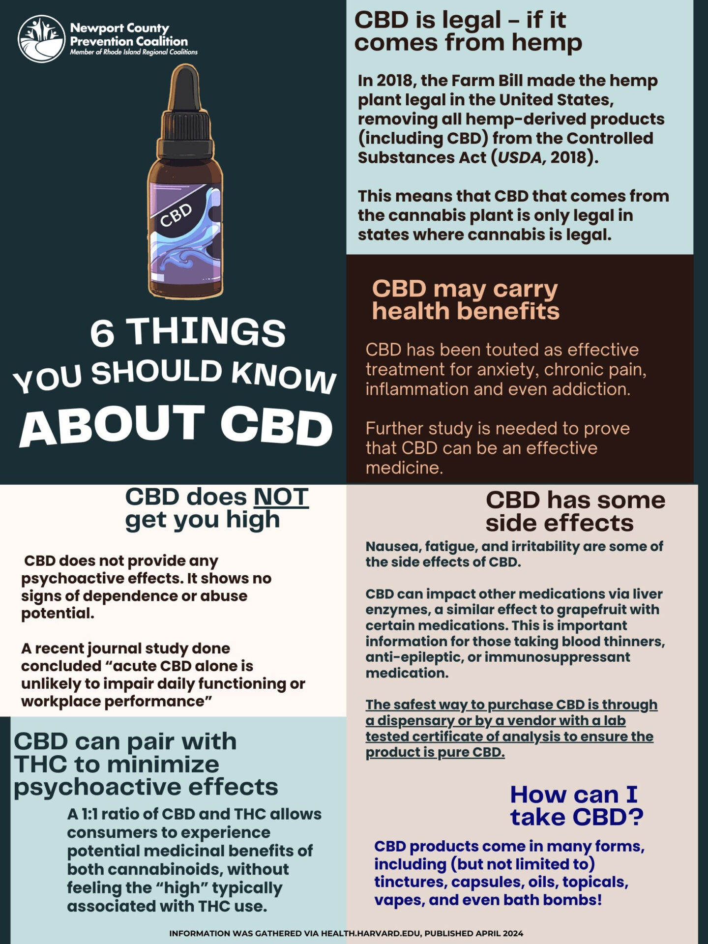 Cannabis Education – Strategic Prevention Partnerships